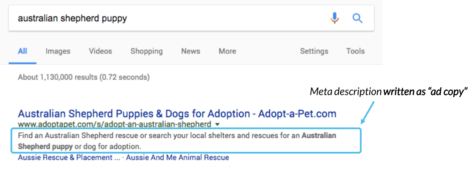7 Step To Write Killer Meta Descriptions That’ll Boost Your Rankings ...